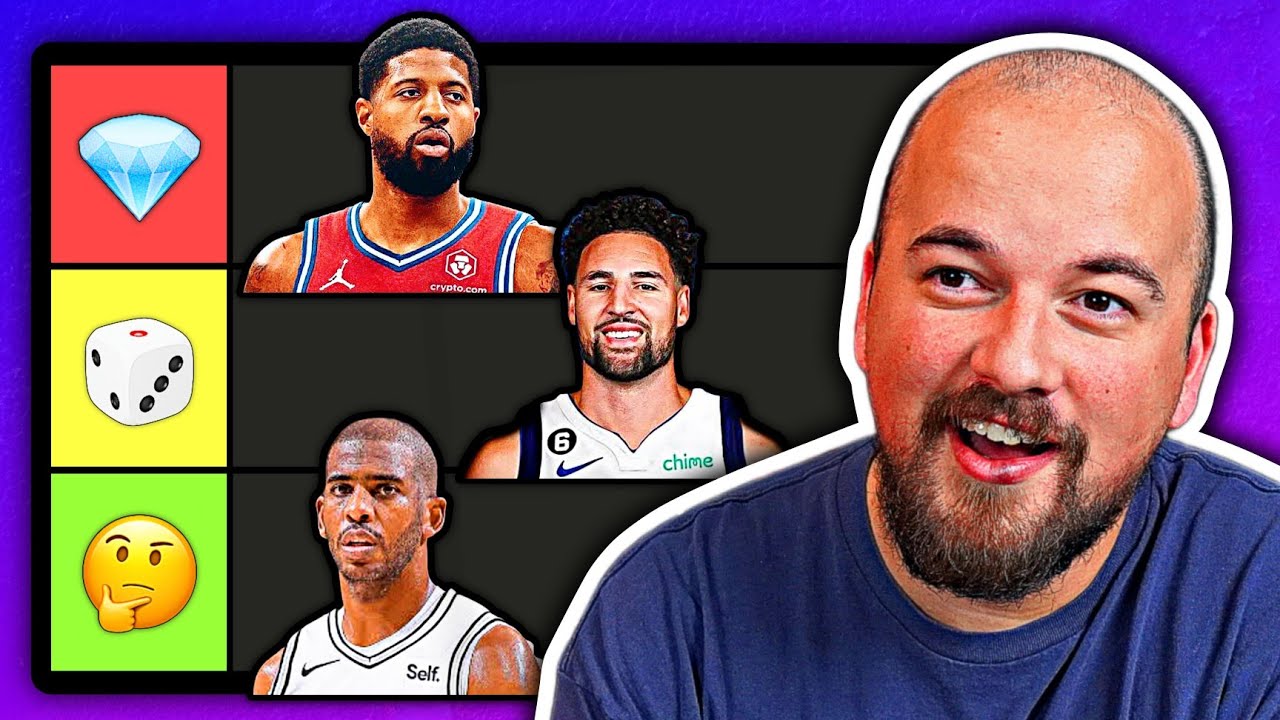 NBA 2024 Free Agent Signings Tier List - YouTube