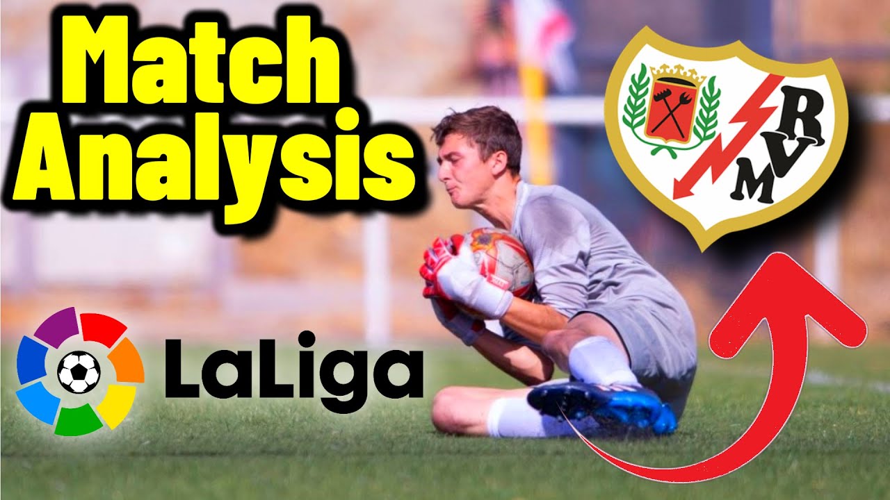 HOW TO ANALYSE YOUR MATCH GAMEPLAY - Tips And Tutorials - Match ...