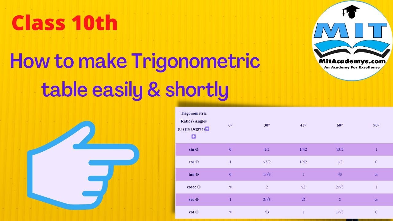 Trigonometric Table Class 10th - YouTube