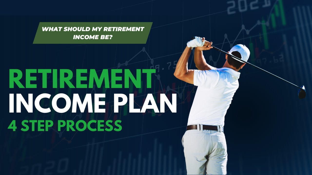 What should my Retirement Income be? #retirement #financialfreedom # ...