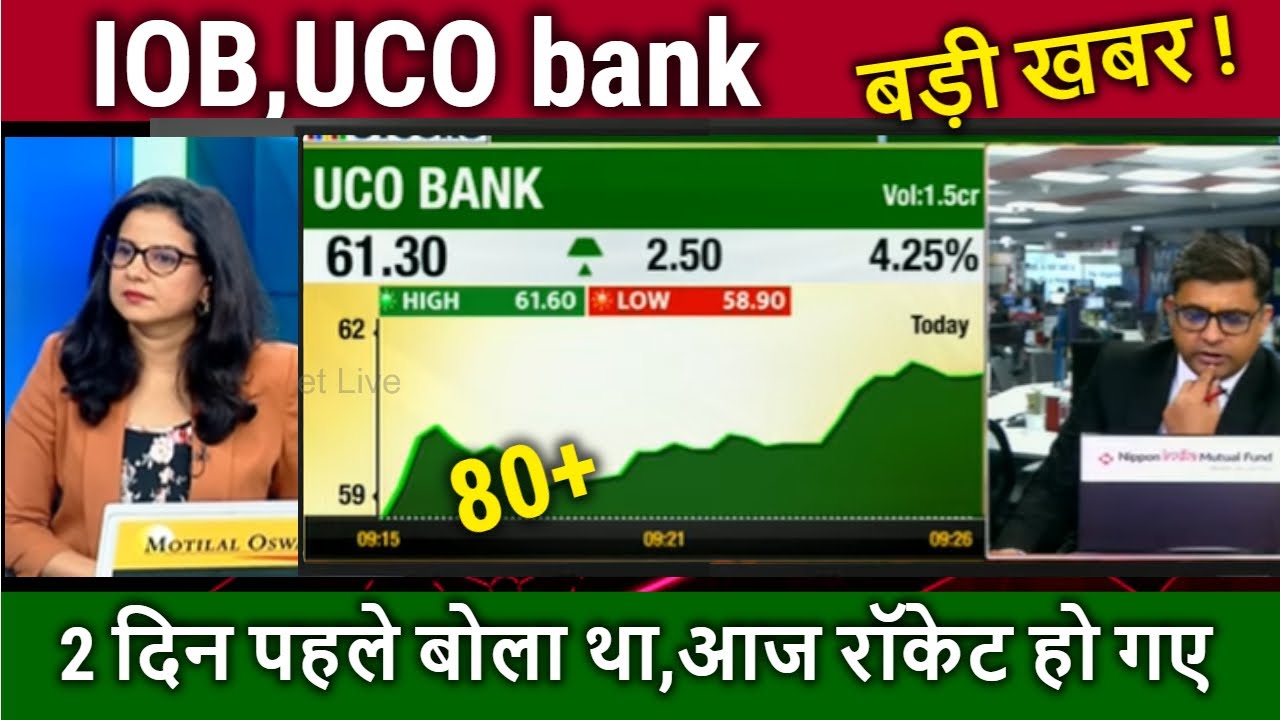 IOB,UCO bank share latest news,iob bank share news,uco bank,iob share ...