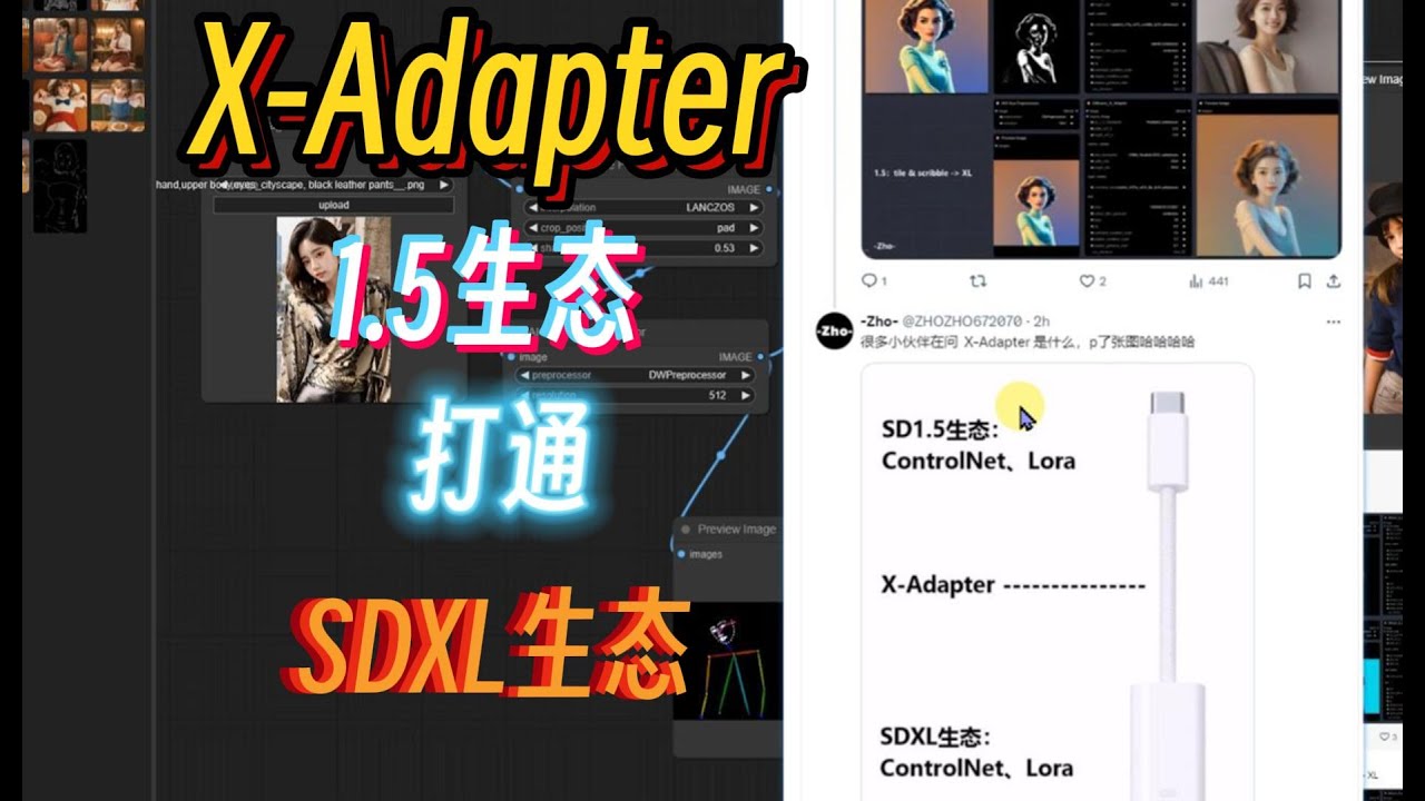 X-Adapter,技术革新!打通SD1.5&SDXL生态 #stablediffusion #ComfyUI - YouTube