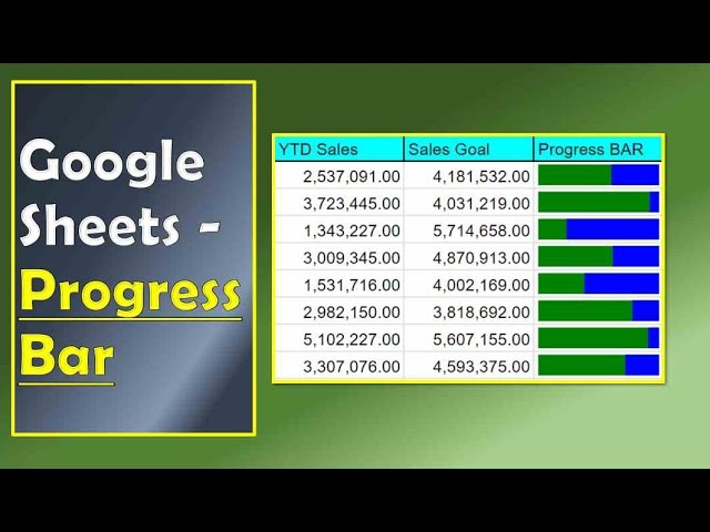 Total 71 Imagen Progress Bar Google Sheets Expoproveedorindustrial mx Total 71 Imagen Progress Bar Google Sheets Expoproveedorindustrial mx