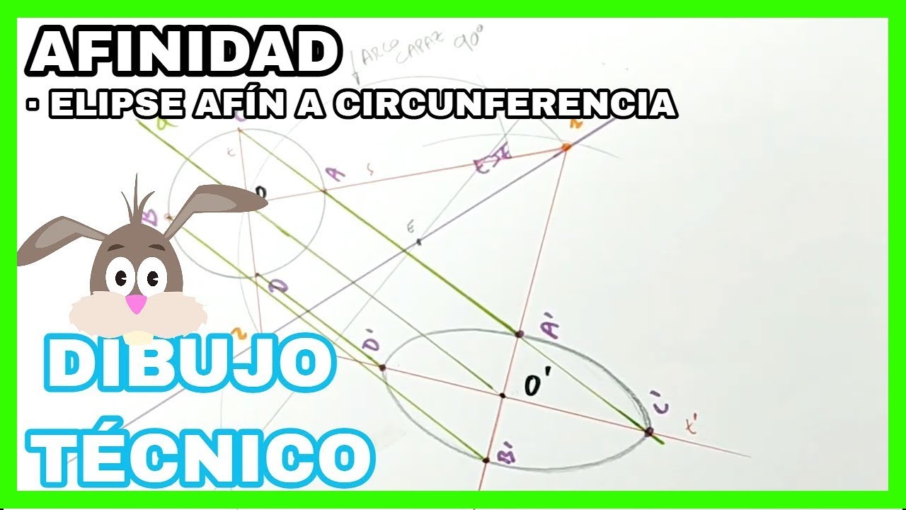 AFINIDAD - elipse🏈 afín a circunferencia - YouTube