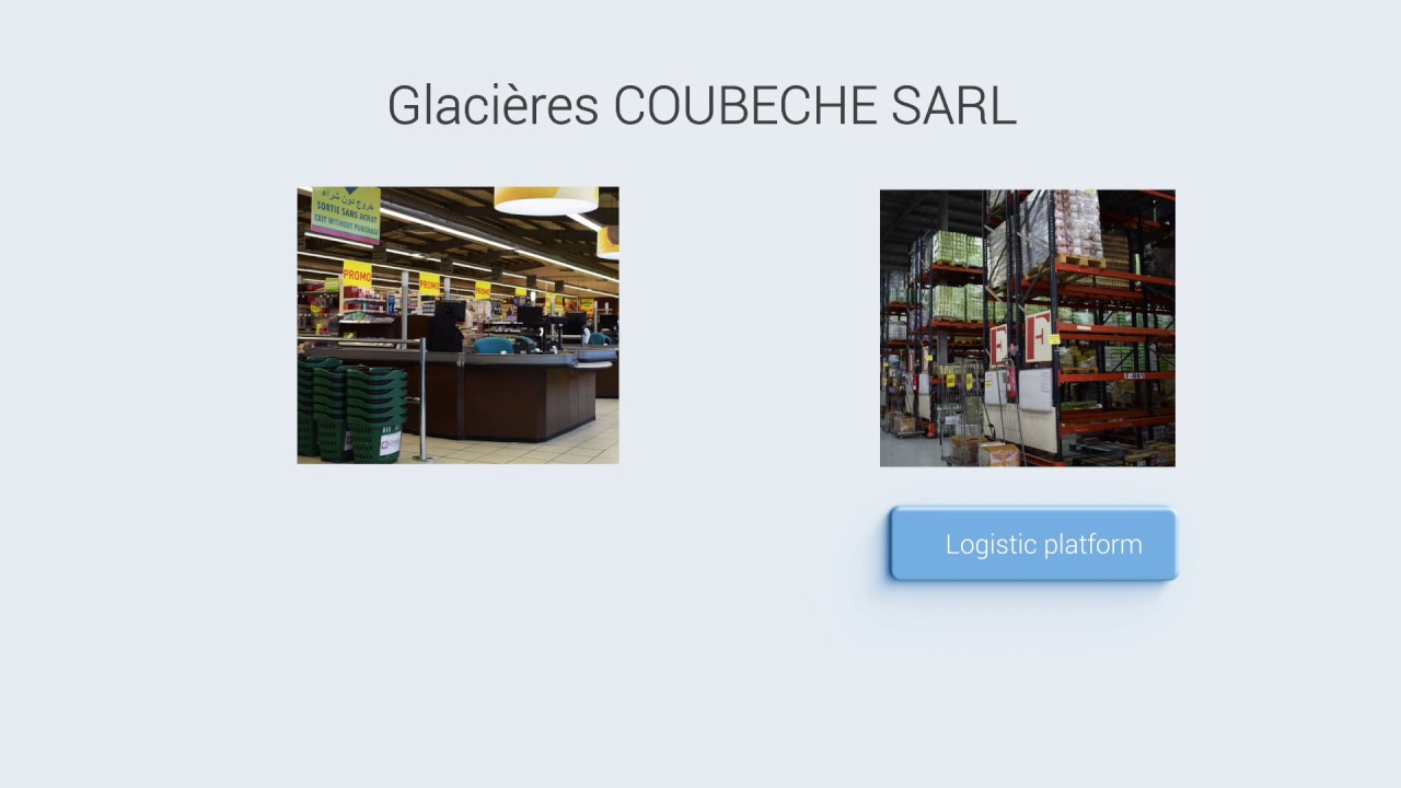 Video presentation of COUBECHE Group - YouTube