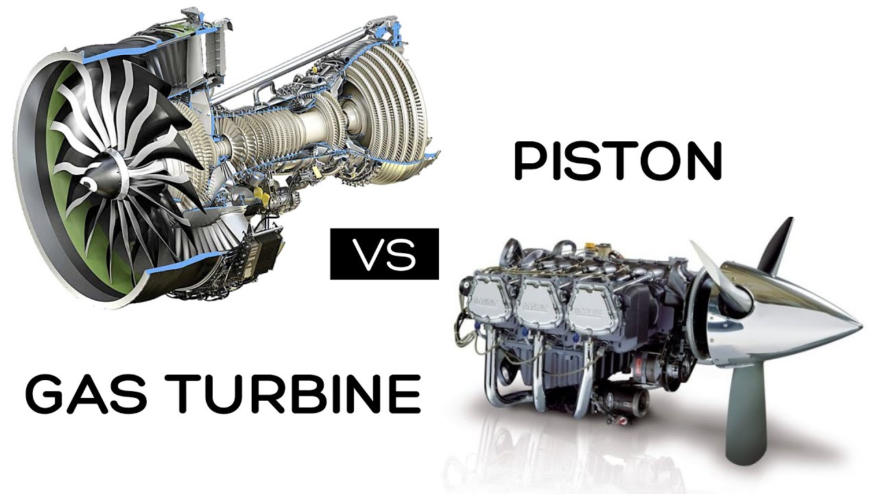 Engines Fundamentals 2 (Combustion in a Piston & a Gas Turbine Engine ...