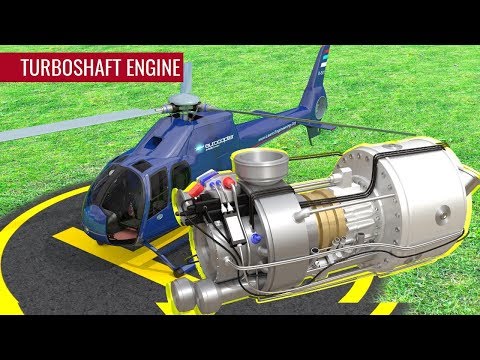 Helikopter motoru nasıl çalışır? | Turboshaft