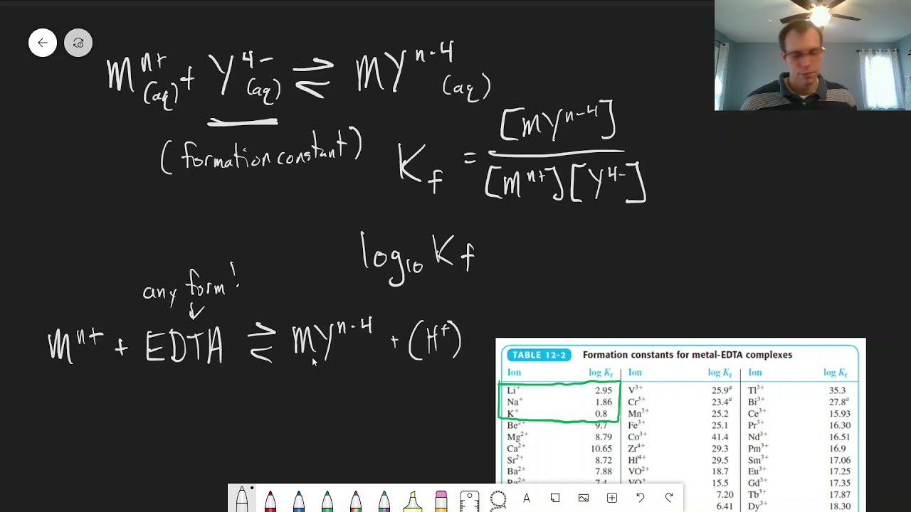 Chapter 12: EDTA Complex Formation Constants | CHM 214 | 119 - YouTube