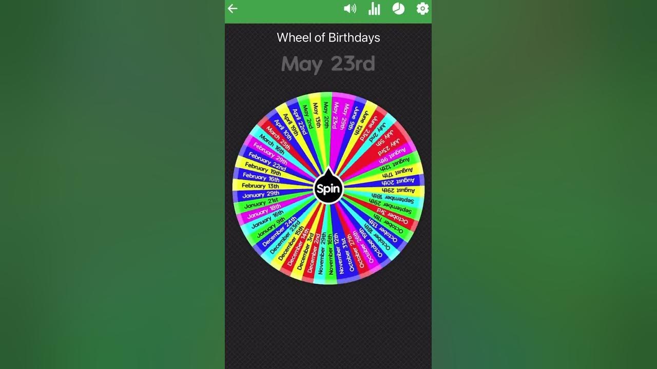 Eliminating birthdays until there’s 1 left day 318 #fyp #viralshort # ... Eliminating birthdays until there’s 1 left day 318 #fyp #viralshort # ...
