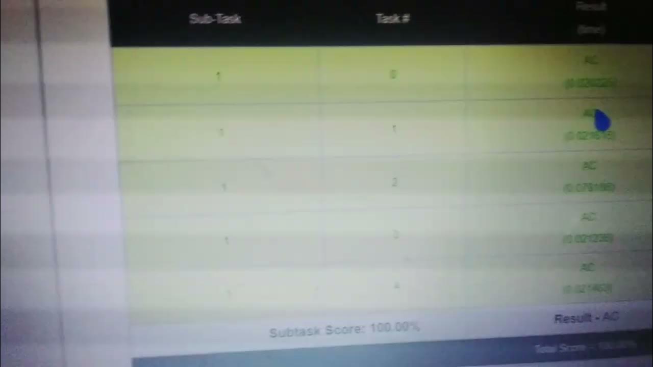 AVERAGE ARRAY CODECHEF SOLUTION code in desc - YouTube