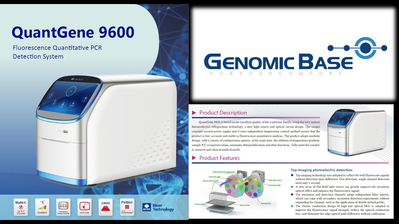 QuantGene 9600 introduction_GenomicBase - YouTube