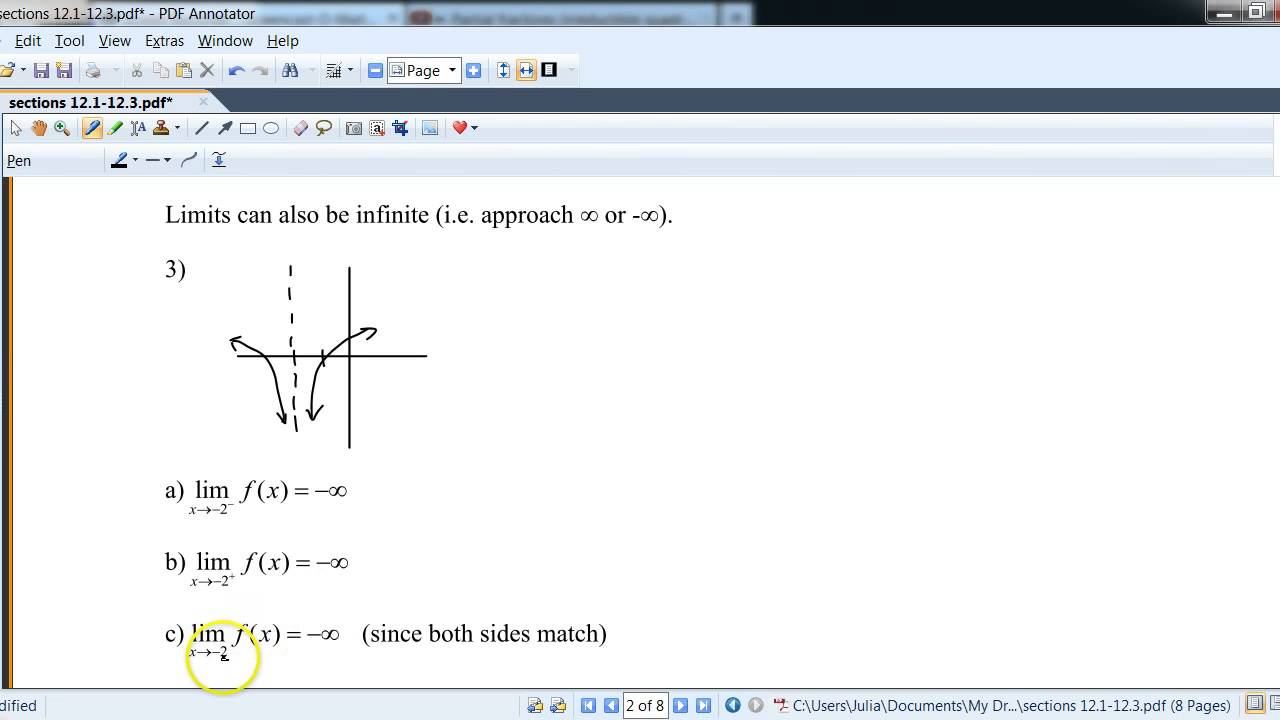 Limits (PreCalculus) - YouTube