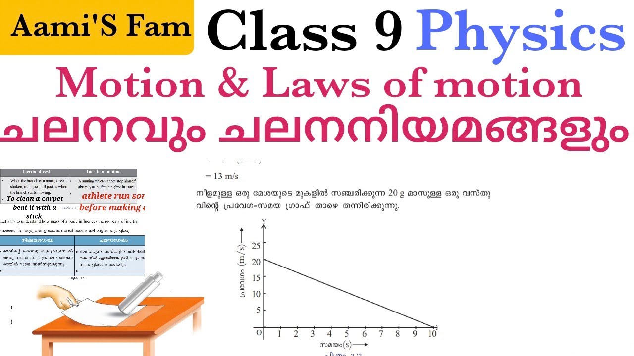 Class 9-Physics-Chapter 3 - motion and laws of motion - YouTube