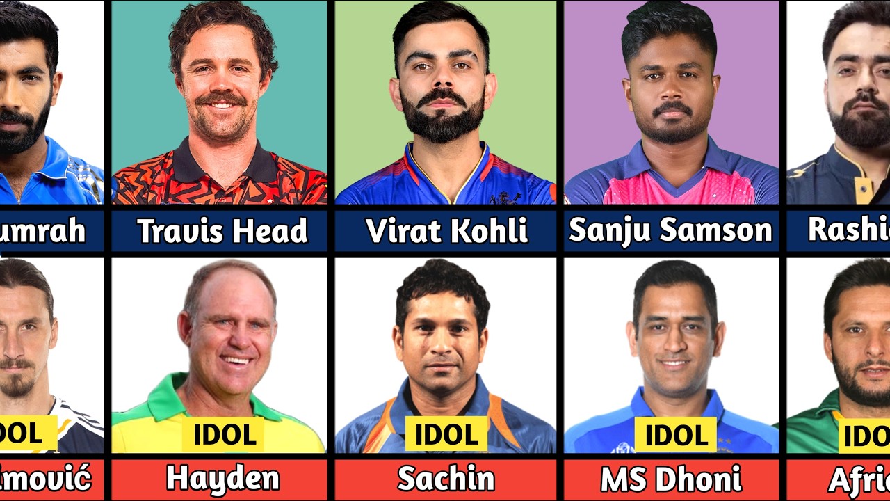 Famous IPL Cricketers And Their Biggest IDOLS | IPL 2025 - YouTube