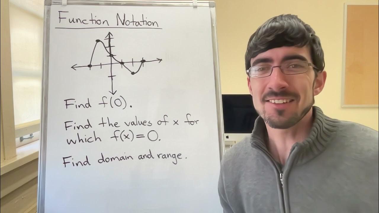 Function Notation Youtube