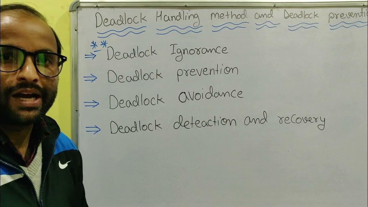 What are Deadlock handling methods and deadlock prevention ? Hindi - Operating System Tutorial ...