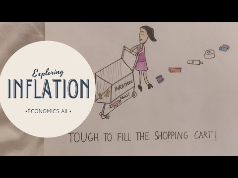 Inflation|Poem|Economics AIL| - YouTube