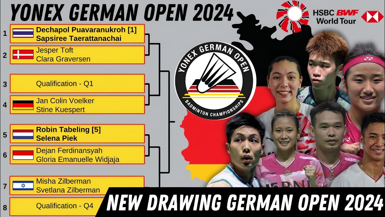 TERBARU!!! Drawing German Open 2024 || BWF World Tour Super 300 - YouTube