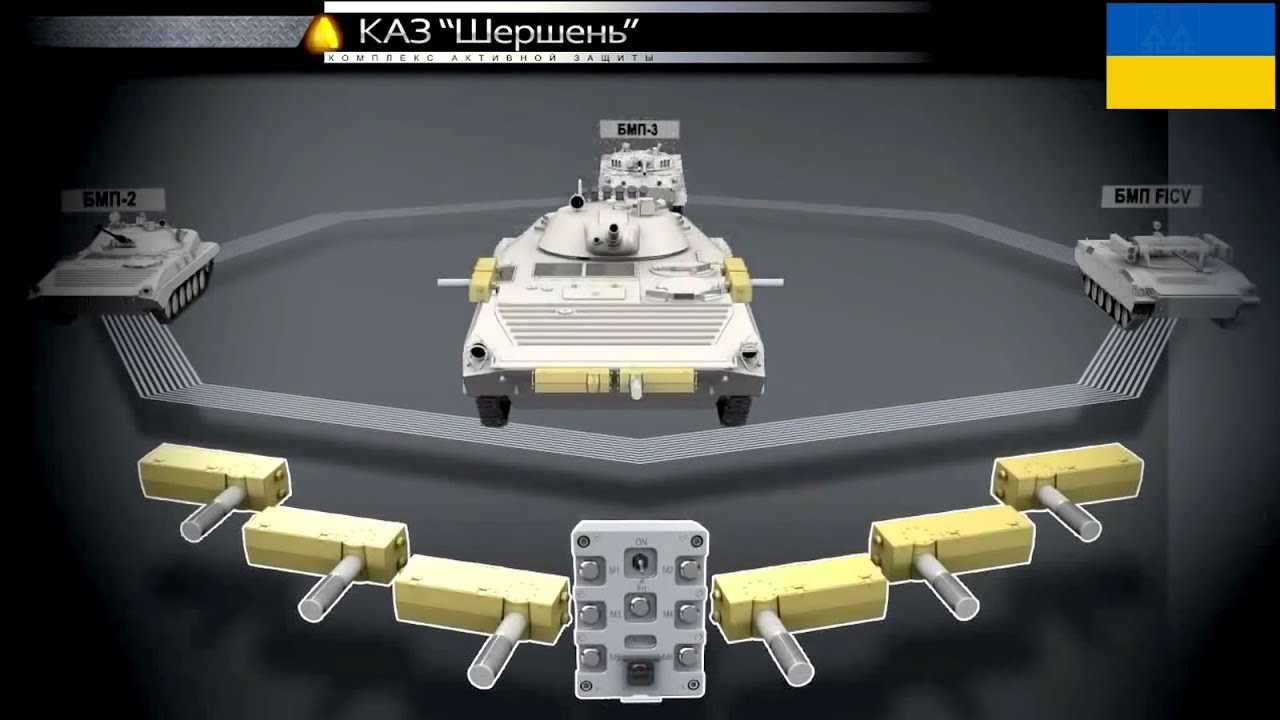 Комплекс активной защиты (КАЗ) "Шершень" - YouTube