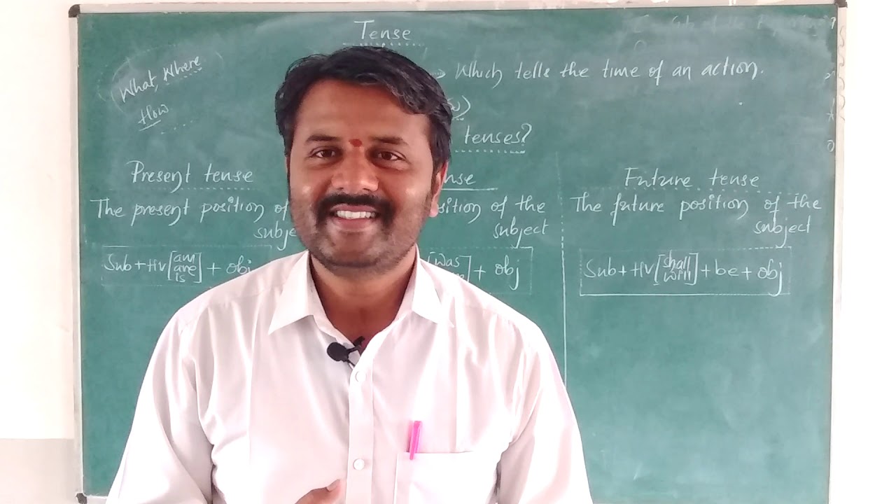 L-2 S H. SHIROL - YouTube