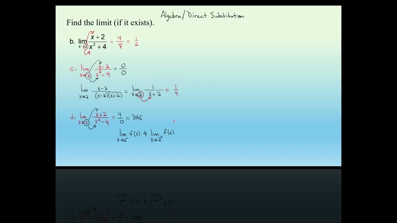 Limits: Direct Substitution and Algebra Techniques 1 - YouTube