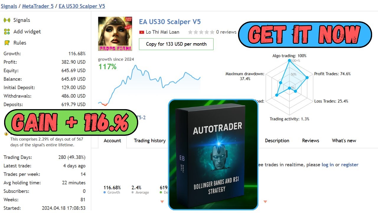 Cluster US30 EA | Prop Firm Ready Trading Robot for MT4 - YouTube
