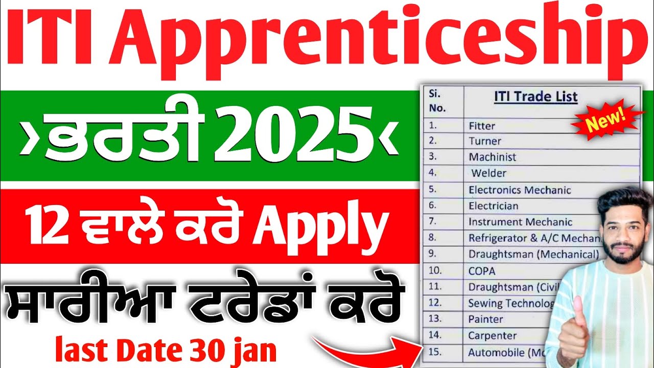 ITI Apprenticeship Out 2025 | 12th Base Apprenticeship Apply 2025 | HAL ...
