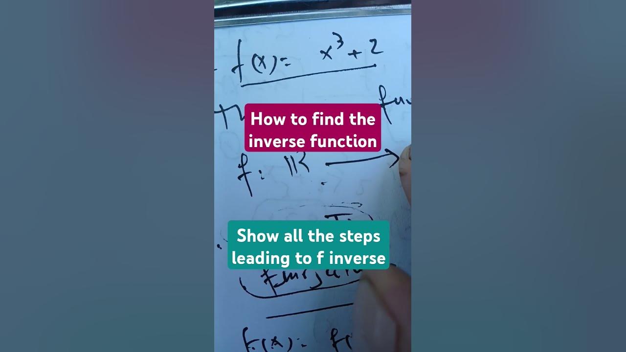 how to find the inverse function of any function - YouTube