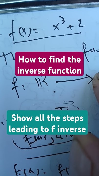how to find the inverse function of any function - YouTube