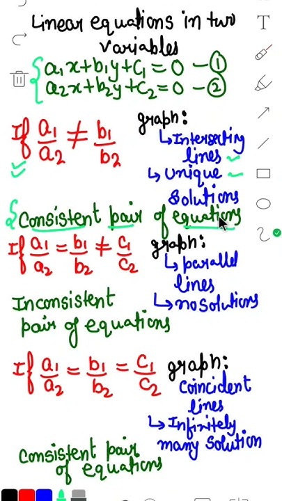 Linear equations in two variable /Checking consistent or inconsistent pair of equations /Class ...