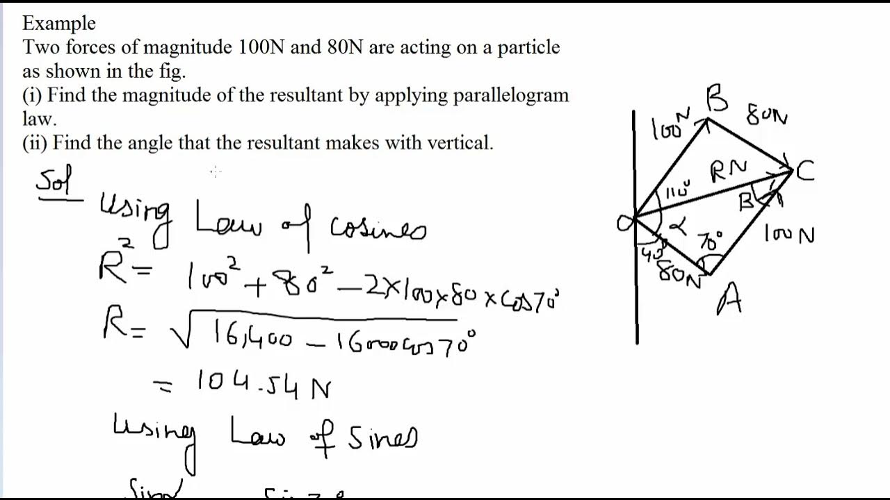 MTH304 Lecture 4 Part 3 - YouTube