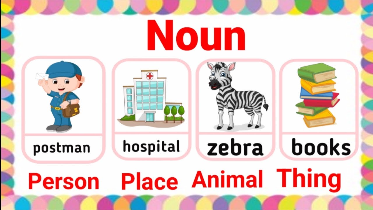 Noun For Class 1 Noun For Kids Noun Parts Of Speech Noun In noun-for-class-1-noun-for-kids-noun-parts-of-speech-noun-in