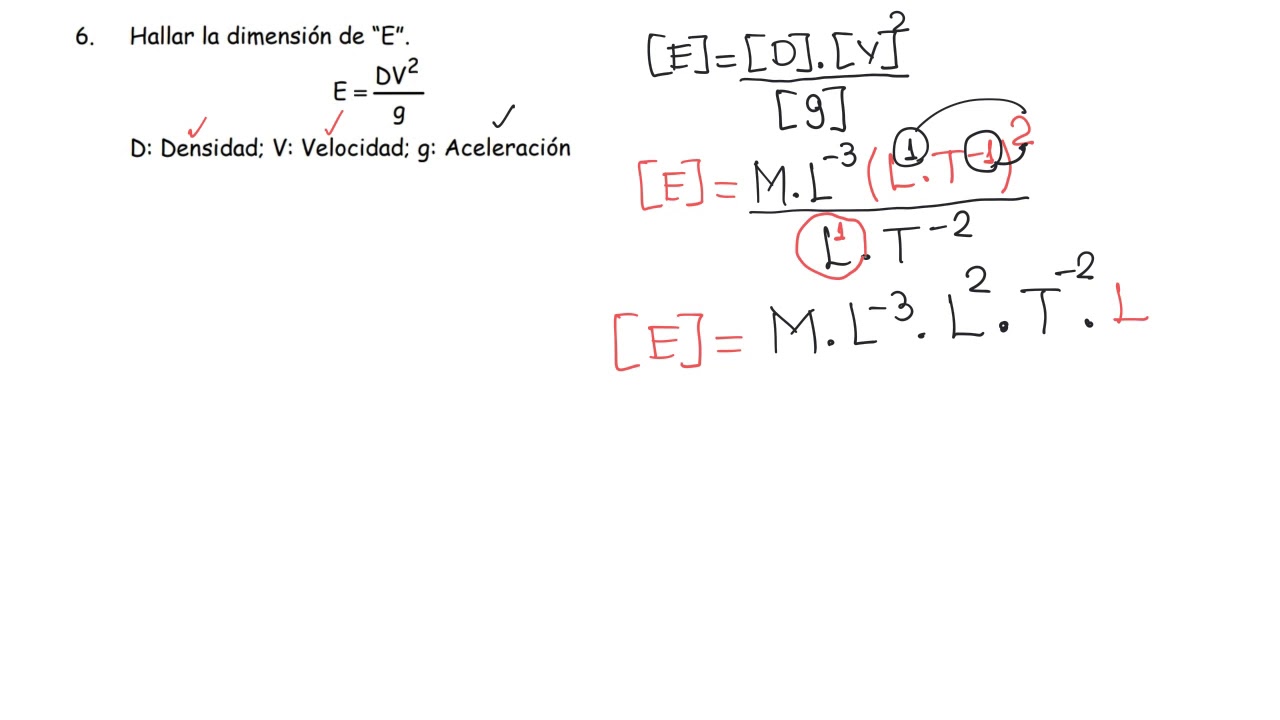 DIMENSIONES - YouTube
