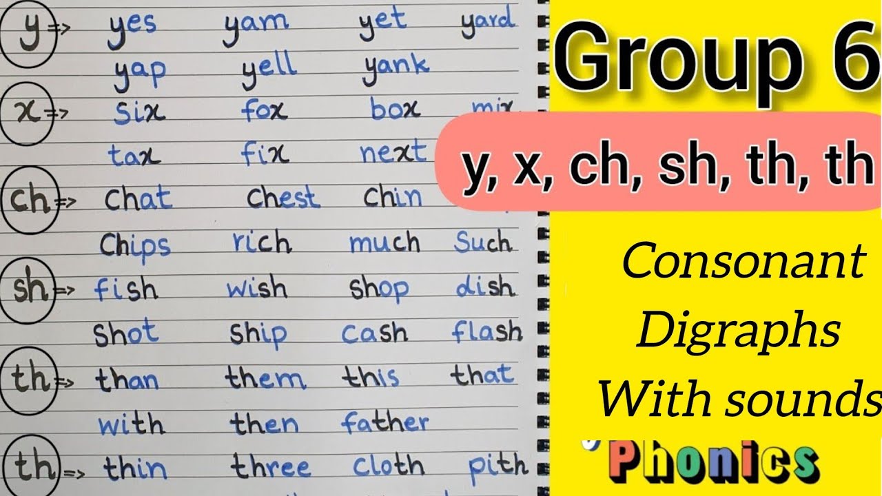 What Is Group 6 Called Quick Answer Ecurrencythailand