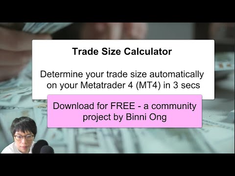 Automatically calculate your trade size in 3 seconds using this free ...