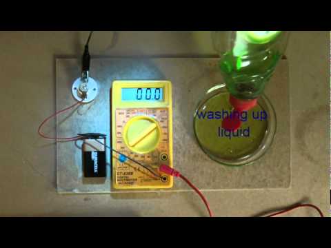 conductivity of liquids PRIMARY - YouTube