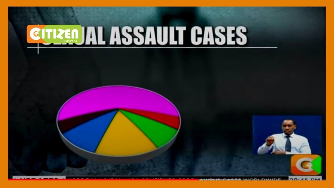 Sexual and gender based violence spike in the country - YouTube