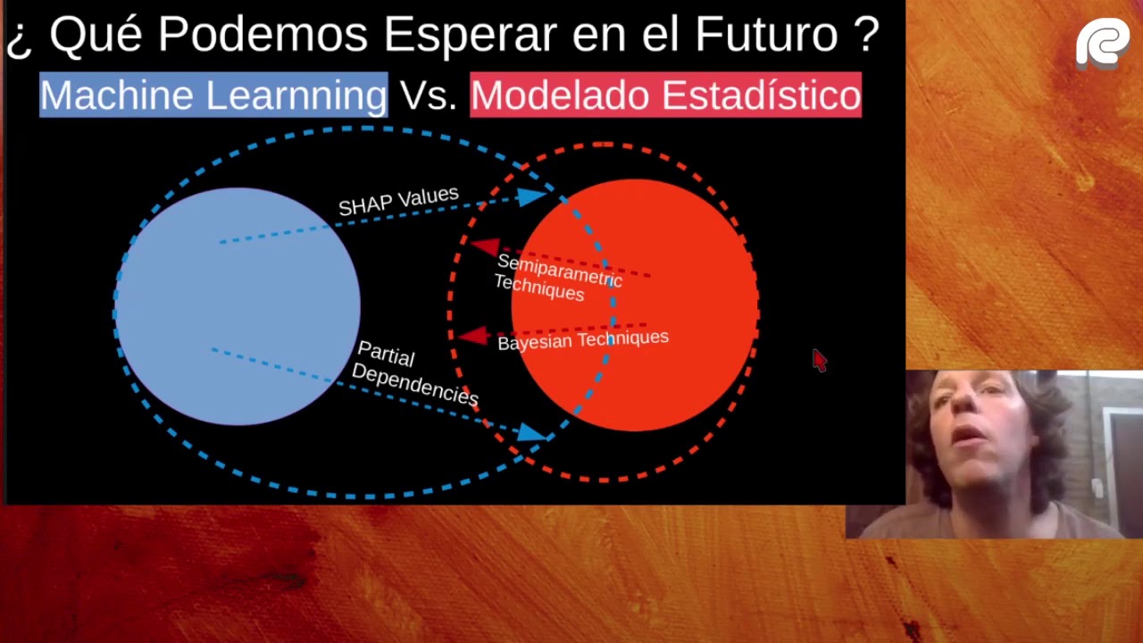 Modelos Predictivos Vs Modelos Explicativos 2 - YouTube