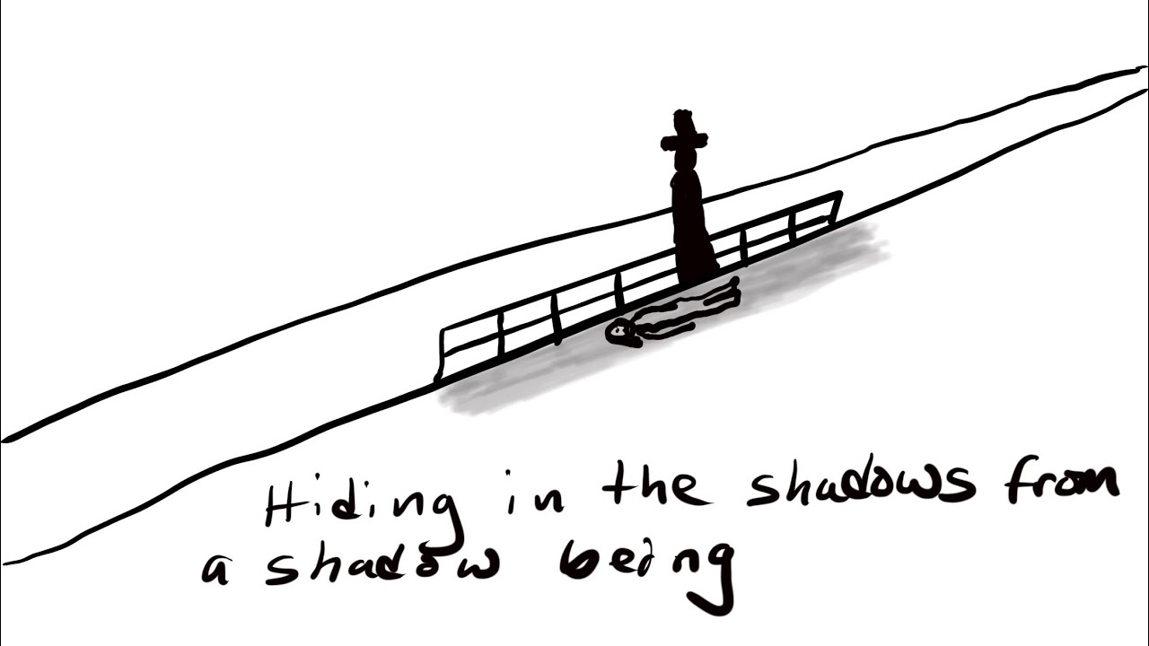 A perspective of shadow, ego and inner child work / unconditional self ...