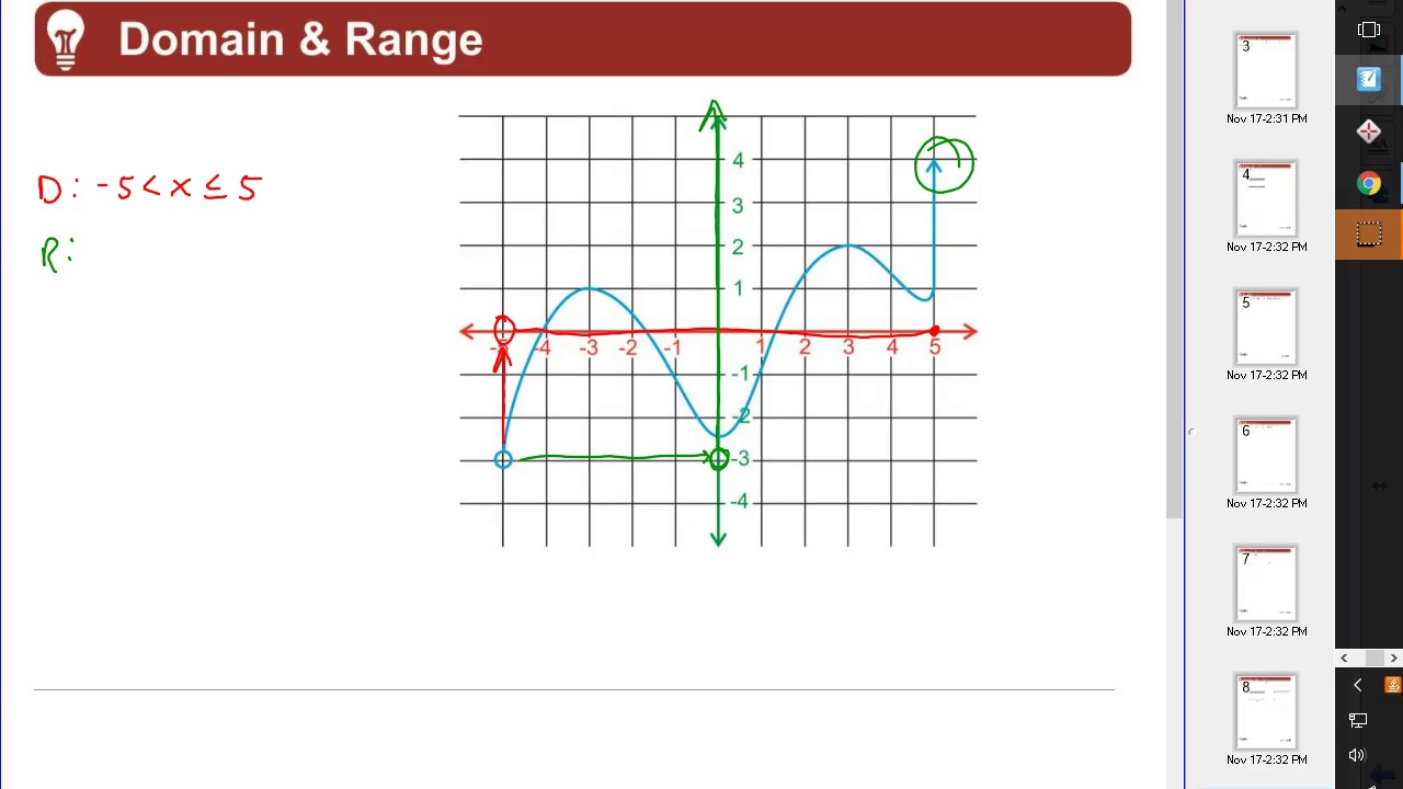 Algebra 1Chapter 5 Quick Review: Domain & Range by Rick Scarfi - YouTube