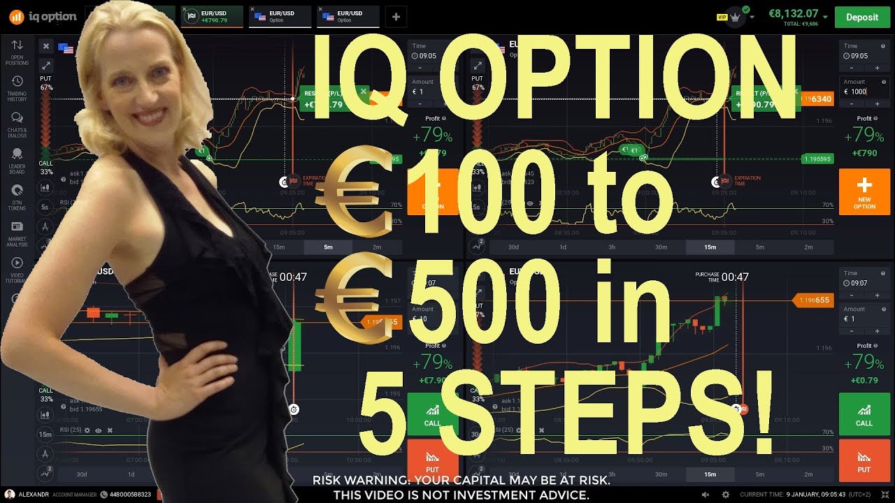 IQ Option: Real Money method#5: €100 to €500 in 5 steps, €475 to €500 ...
