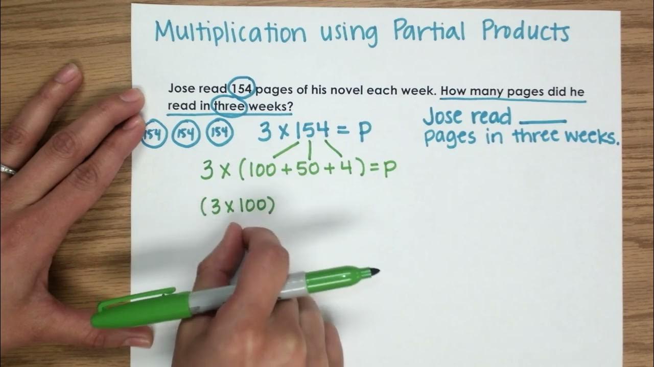 Multiplication using Partial Products - YouTube