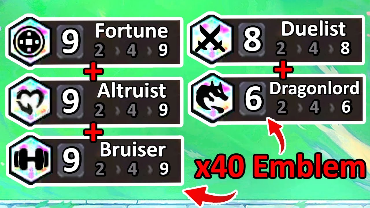 *World's Only* x40 Emblem = 9 Fortune + 9 Bruiser + 9 Altruist + 8 ...