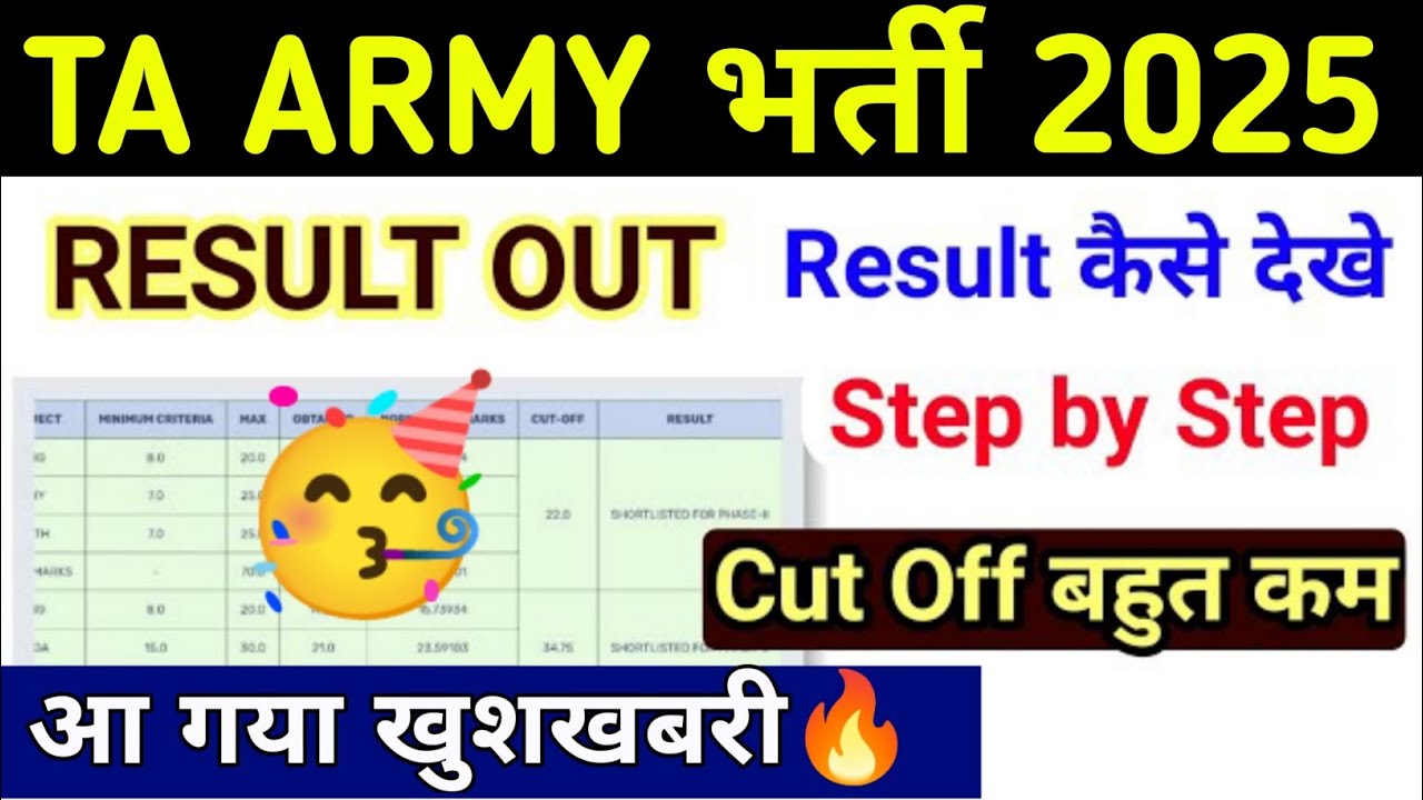 TA ARMY FINAL RESULT 2025||ta army final cutoff 2025||ta army final ...