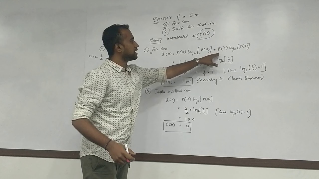 Data Science | Entropy of a Coin | Probability - YouTube
