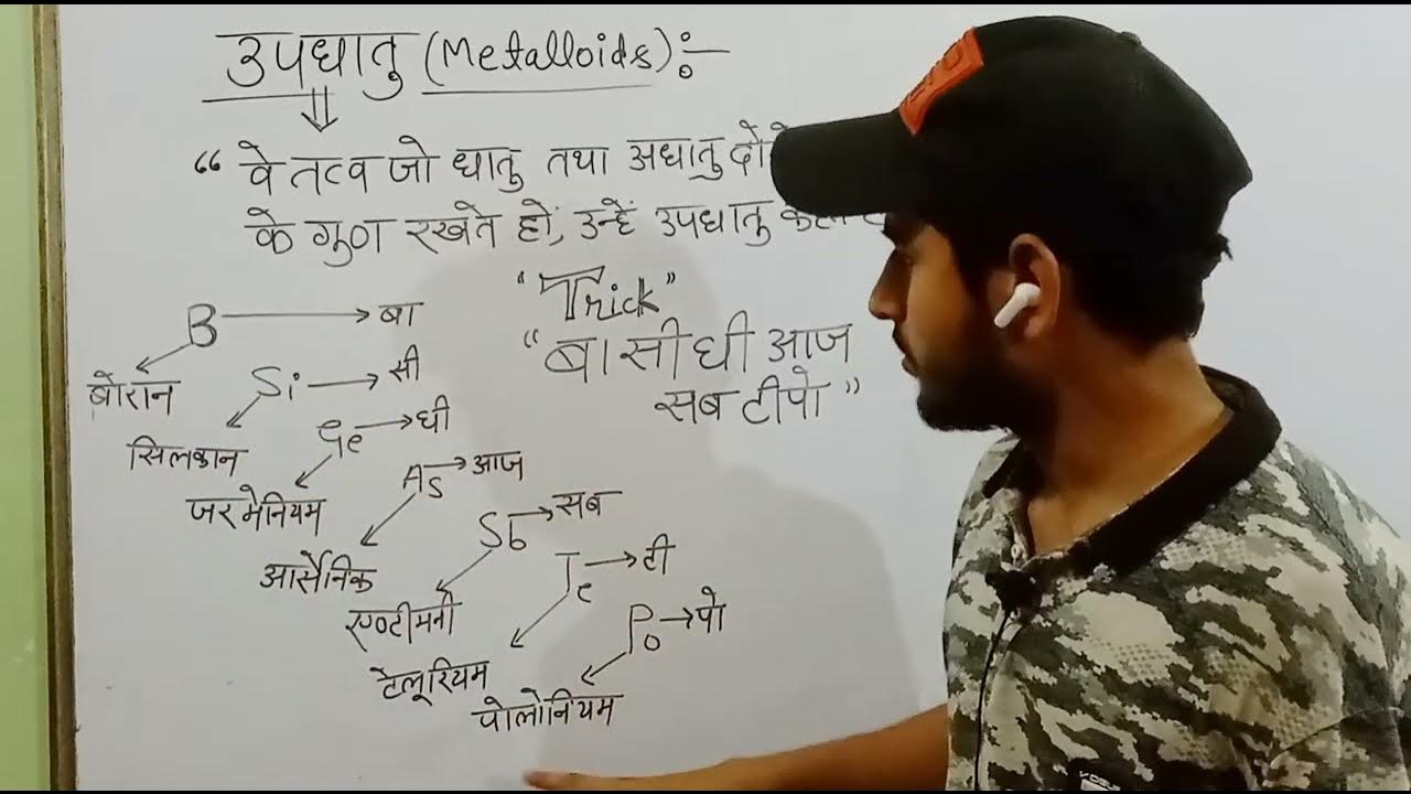 what-is-metalloid-metalloid-updhatu-youtube