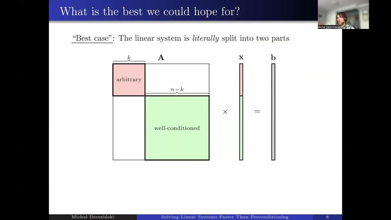 STOC24 6 D 4 Solving Dense Linear Systems Faster than via Preconditioning - YouTube