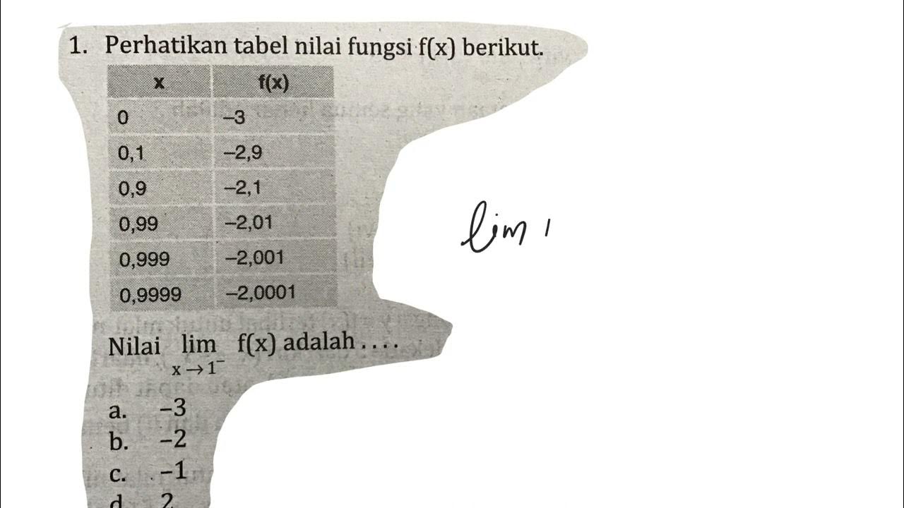 perhatikan-tabel-nilai-fungsi-f-x-berikut-nilai-lim-f-x-untuk-x
