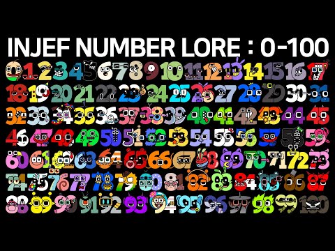 INJEF Number Lore (0-100)│Alphabet Lore meme