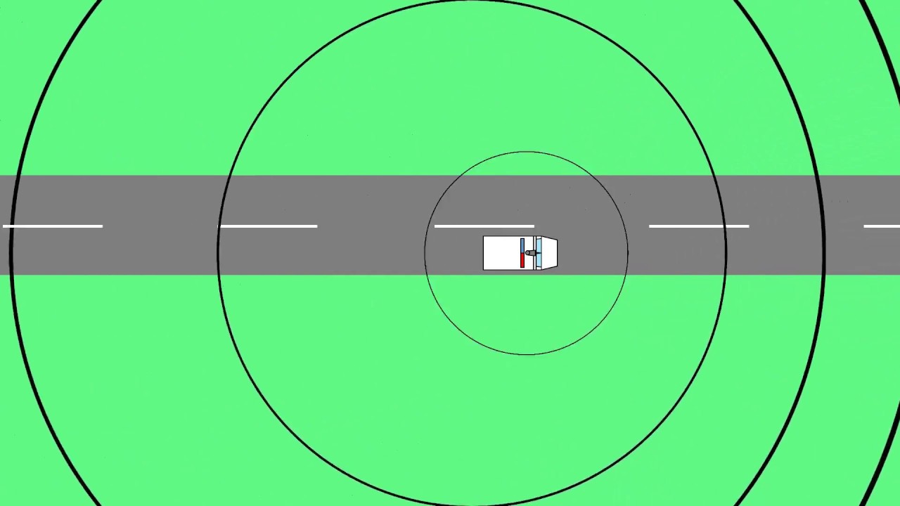 Simple demonstration of the Doppler effect - YouTube